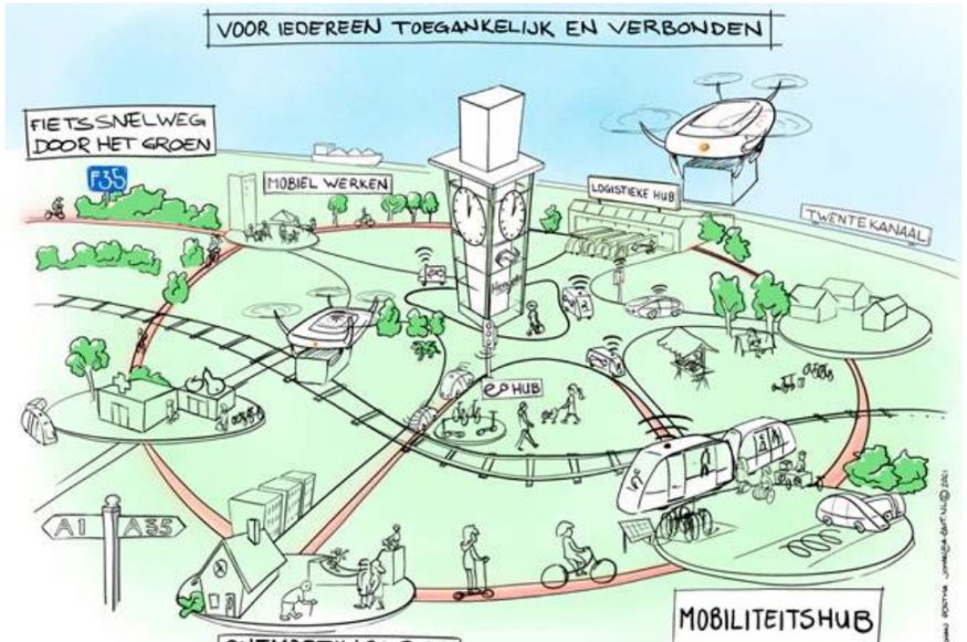 Concept Mobiliteitsplan 2040 Gemeente Hengelo - Fietsersbond Hengelo ...